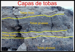 Toba volcánica [ Propiedades ] características y Usos